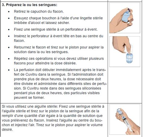 Cuvitru 02 Creapharma