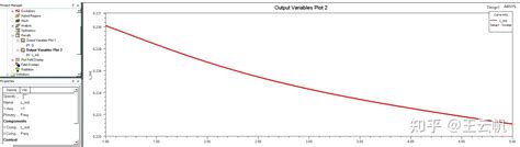 仿真软件基于HFSS脚本的集成电路设计 简单片上电感建模与仿真 知乎