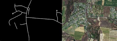 Road Detection Using Segmentation Models And Albumentations Libraries On Keras Machine And Deep