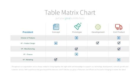 PowerPoint Infographic 053 Table Matrix Presentation Templates Diagrams From PresentationPro