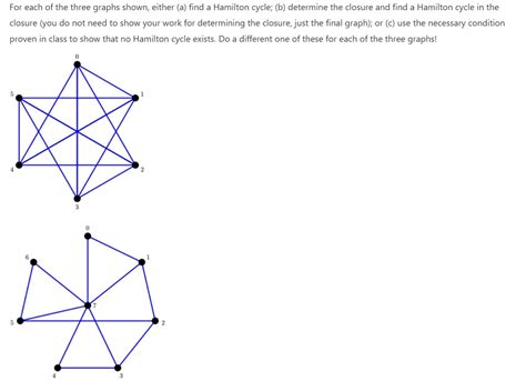 [solved] for each of the three graphs shown either a fin