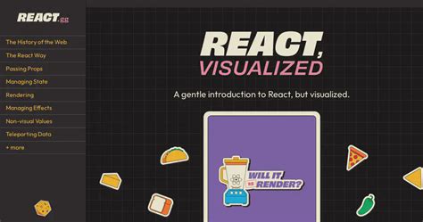 React Visualized KOLLITSCH Dev