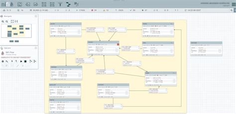 Teach You Apache Nifi By Medamrani Fiverr