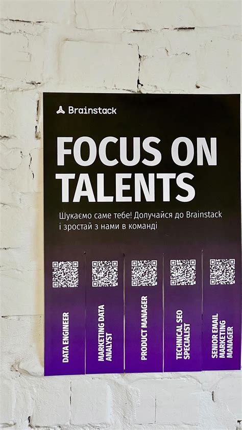 Brainstack Як побудувати карєру у Data Analytics і що стоїть за цим