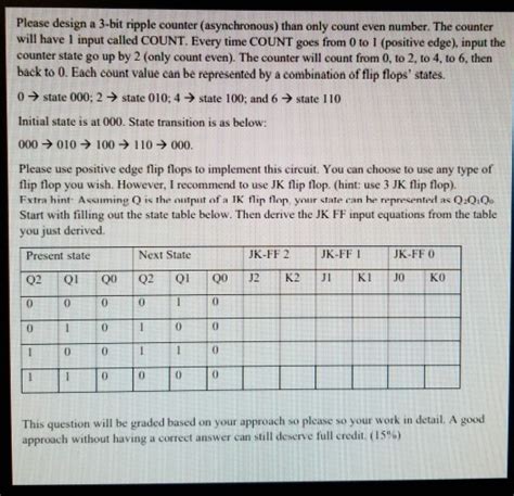 Solved Please Design A 3 Bit Ripple Counter Asynchronous Chegg Com