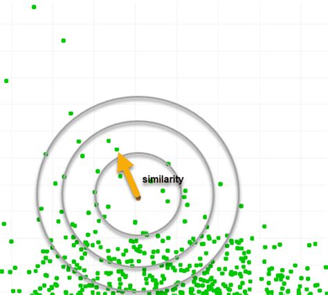 Multi Element Geological Data Clustering Georeka Software