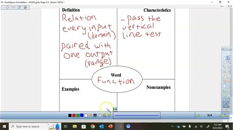 Definiton Of A Function Youtube