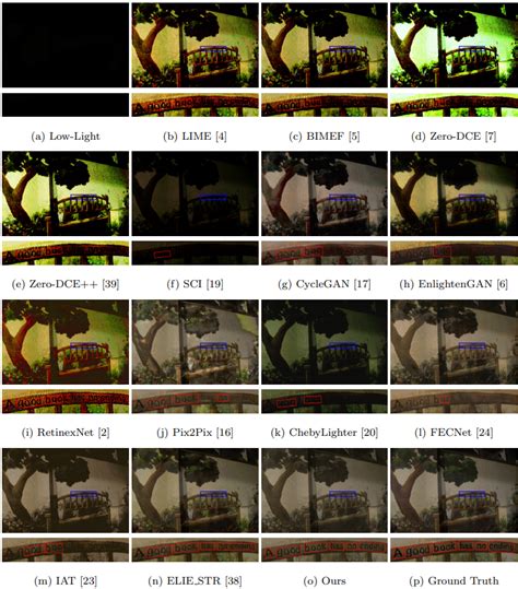 Text In The Dark Extremely Low Light Text Image Enhancement