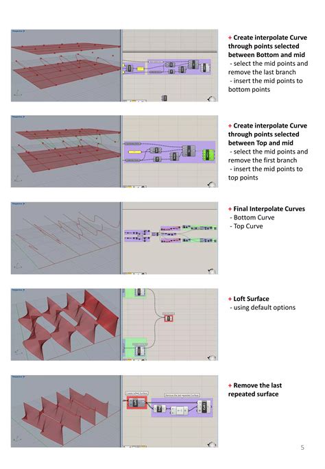 Patterns Rhino Grasshopper Tutorial Pdf