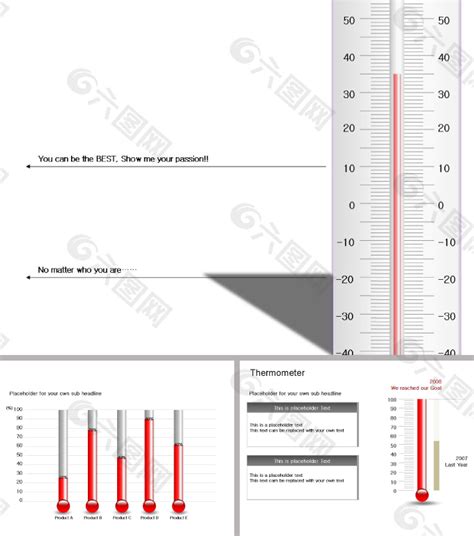 温度计ppt图表ppt模板素材免费下载 图片编号 1061483 六图网