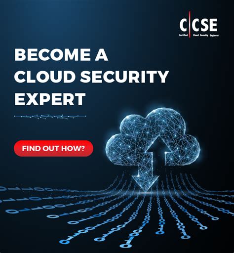 Become A Cloud Security Expert With Ccse Mastering The Domain