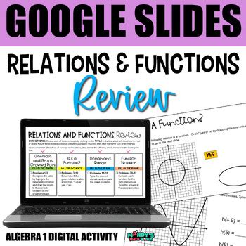 Relations And Functions Google Slides Digital Review Algebra Curriculum
