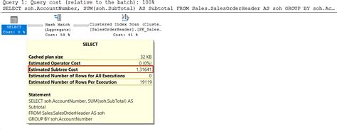 Sql Server Trace Flags And How They Impact The Sql Server Query