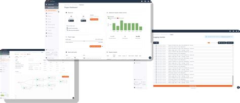 Ai Model Serving And Orchestration