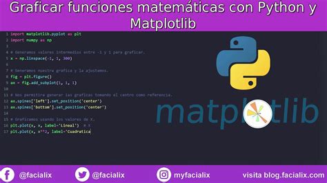 Graficar Funciones Matemáticas Con Python Y Matplotlib Youtube