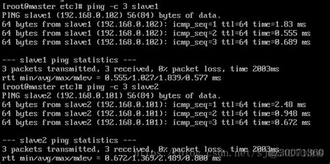 Hadoop 完全分布工作原理 Hadoop完全分布式集群ghpsyn的技术博客51cto博客