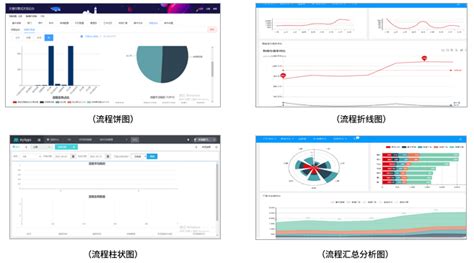 流程引擎是什么？有什么作用？ 墨天轮