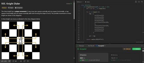 Chaitanya Barthwal On Linkedin 100daysofcode 100daysofcodechallenge Drgviswanathanchallenge