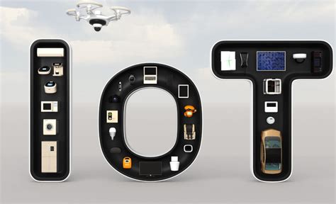How Ai Can Help Secure Iot Devices With Threat Detection And Prevention