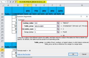 Columns In Excel Formula Examples How To Use Columns Function