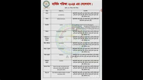 অষ্টম শ্রেণির বার্ষিক পরীক্ষার সিলেবাস ২০২৪। Youtube