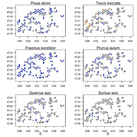 Spatial Distribution Longitude And Latitude Of The Tree Species Found Download Scientific