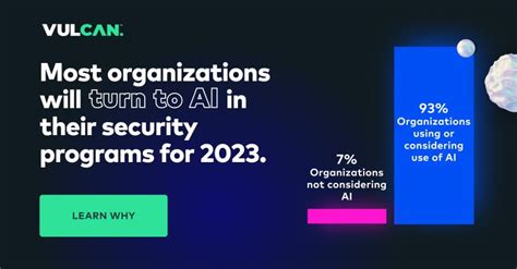 Rhett Glauser On Linkedin Cyber Risk In 2022 A 360 View Report Vulcan Cyber
