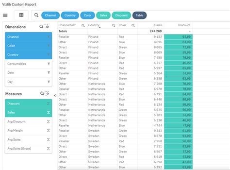 vizlib help centre climber custom report additional features