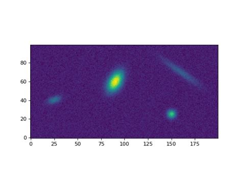 make 4gaussians image — photutils 2 3 0