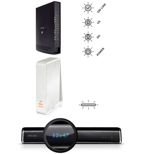 Check Je Wifi Punt Klantenservice Ziggo Check Je Wifi Punt Klantenservice Ziggo