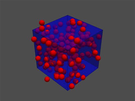 Generating Triply Periodic Meshes Using Pygmsh · Issue 318 · Nschloe