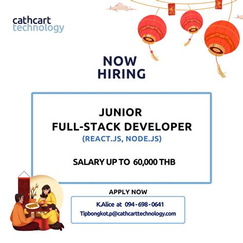 Tipbongkot P On Linkedin Connections Opportunity Software