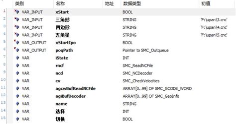 Codesys的文件读取功能 G代码文件读取及运行上位机传送g代码给codesys Csdn博客