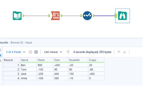 Solved Split Data Help Alteryx Community