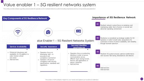 Developing 5g Transformative Technology Value Enabler 1 5g Resilient Networks System Ppt Template