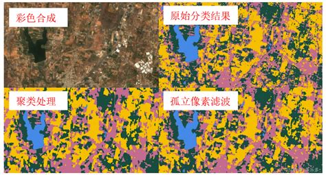 gee：机器学习分类数据后处理——分类数据滤波（平滑）、连通性处理（去除小碎斑块） gee机器学习专栏 csdn专栏