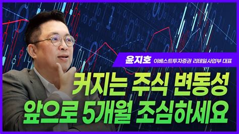 윤지호 대표 지금은 좁은 박스권 장세 앞으로 5개월 조심하세요 Youtube