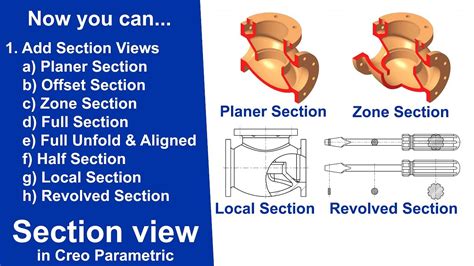 What Is Offset Section At Richard Logue Blog