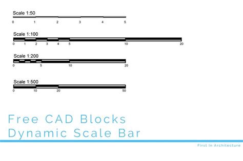FIA Free CAD Block Dynamic Scale Bar Scale Bar Cad Blocks Cad
