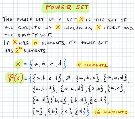 power set the set of all subsets of a given set by michele diodati not zero medium