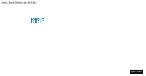 React D3 Cloud Examples Codesandbox