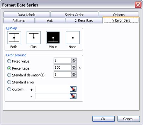 Drop Lines In Excel Line And Area Charts