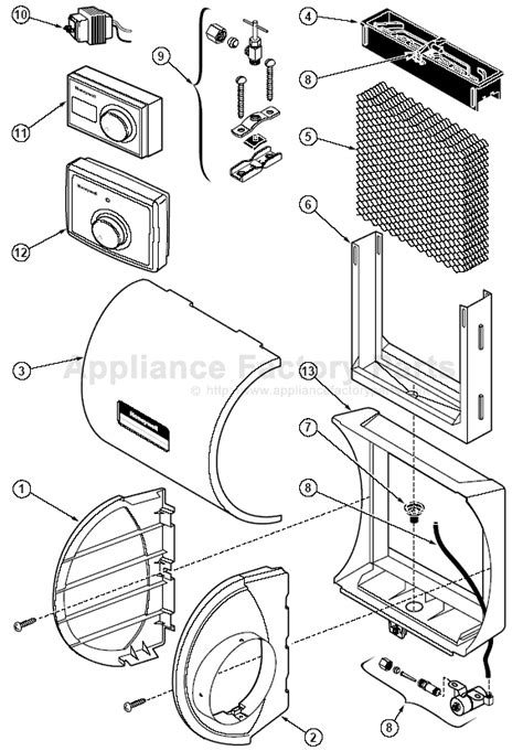 He220a Honeywell Humidifier