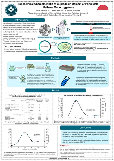 Pdf Biochemical Characteristics Of Cupredoxin Domain Of Particulate Methane Monooxygenase