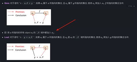 Some Problems About Typora Html Blocks And List · Issue 5662 · Typora