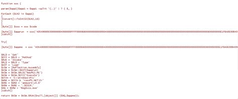 asyncrat config extraction and analysis motawkkel abdulrhman [ry0d4n]