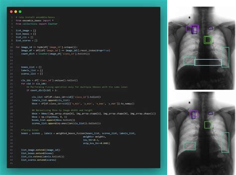 Ali Soultan On Linkedin Ensemble Ensembleboxes Objectdetection