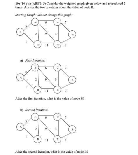 Solved 10 10 Pts Abet 5 Consider The Weighted Graph