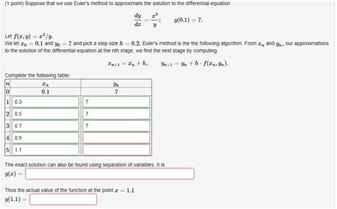 Solved 1 Point Suppose That We Use Eulers Method To