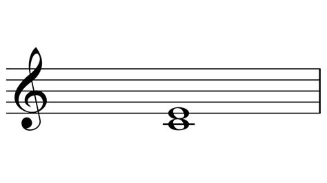 Interval Notation Music